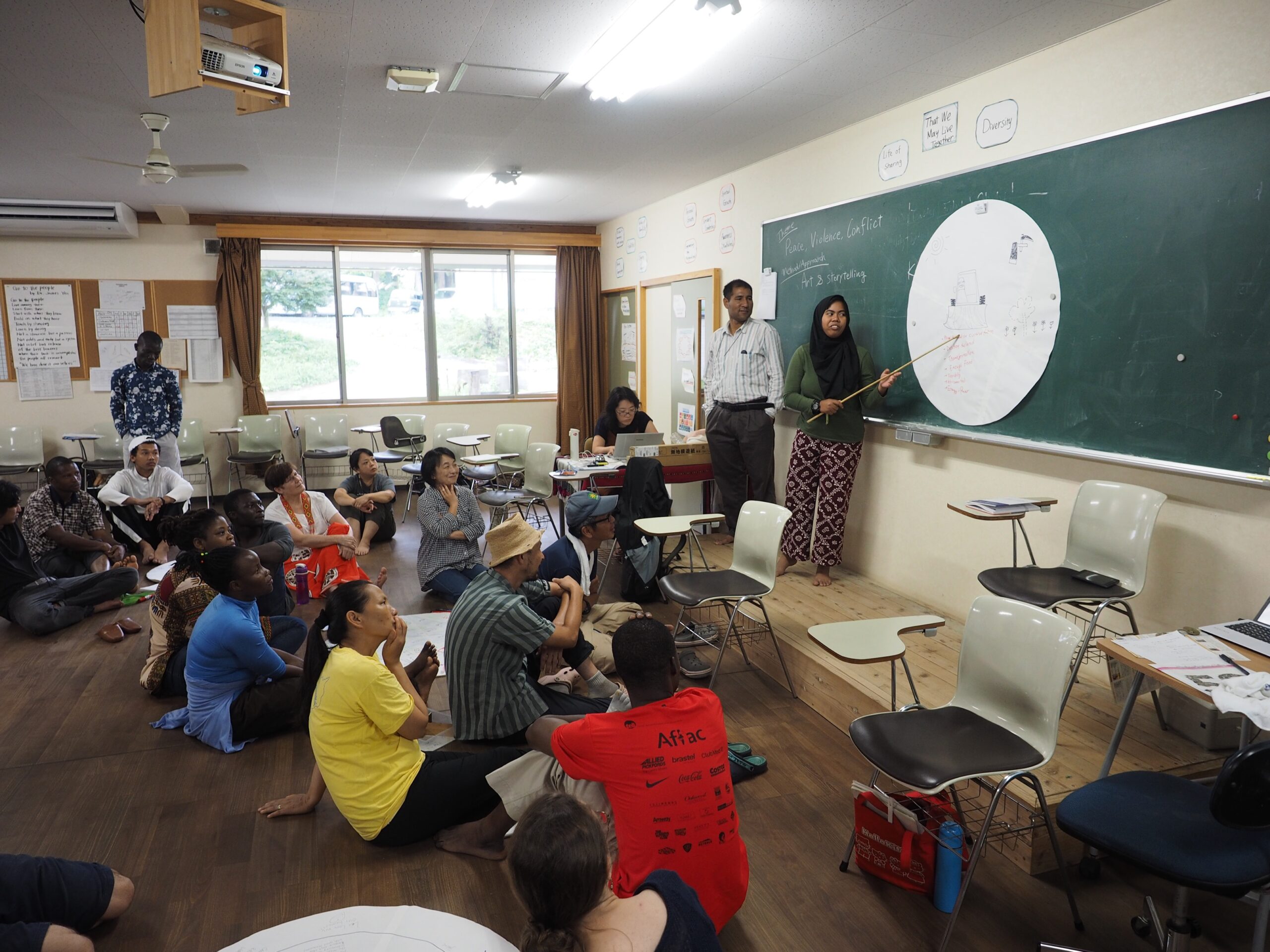 The Dignity Workshop - Global Ministries